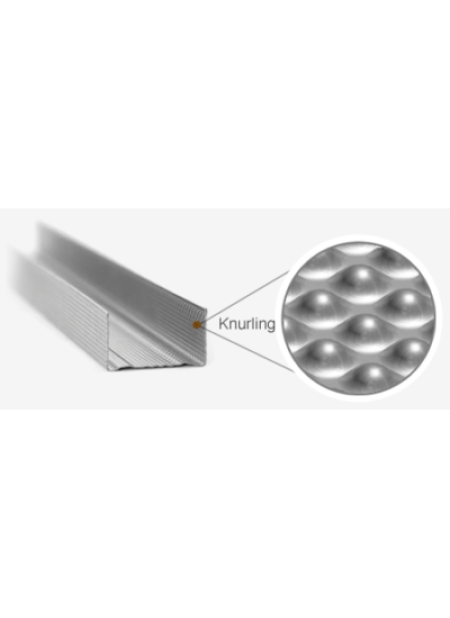 Vnext - The next big thing in construction